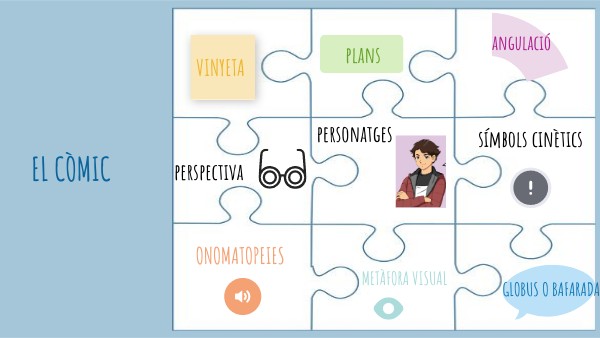 EL CÒMIC | Genially