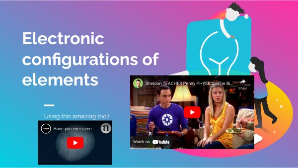 Electronic Configuration | Genially