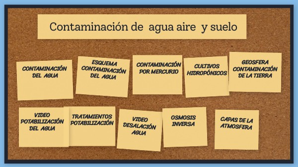 Contaminación Agua-aire-suelo