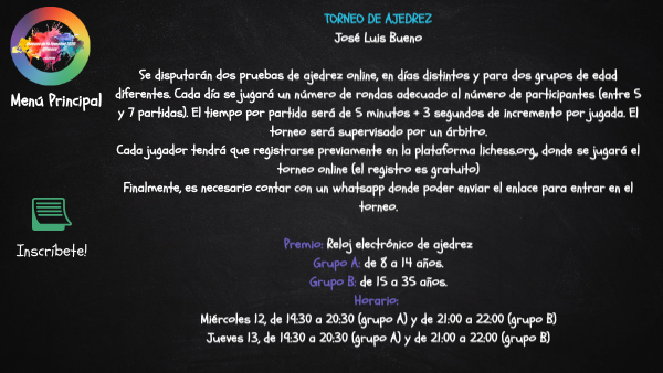TORNEO AJEDREZ | Genially