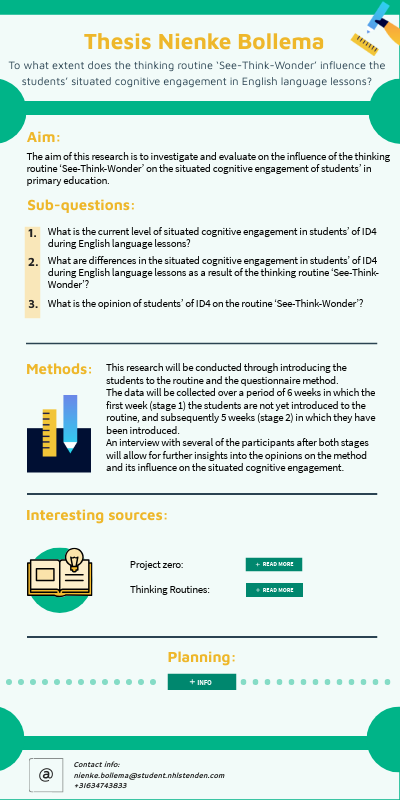 Info thesis | Genially