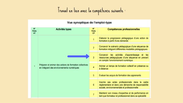 La propriété intellectuelle | Genially
