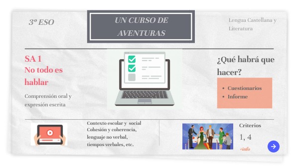 PD_LCL_3ESO | Genially