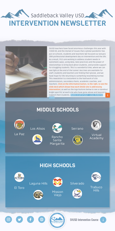 SVUSD Intervention | Genially