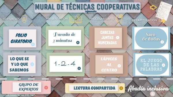 MURAL TÉCNICAS COOPERATIVAS | Genially