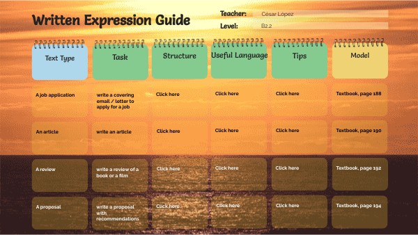 Written Expression Guide | Genially