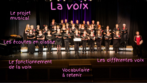 La voix
