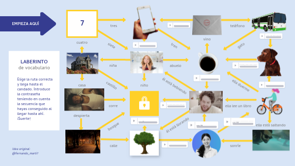 practica tu vocabulario | Genially