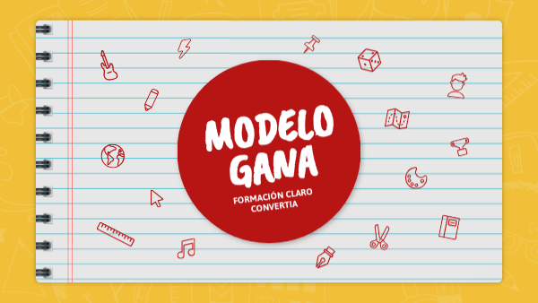 MODELO GANA | Genially