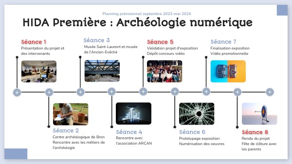 Planning prévisionnel HIDA 2023