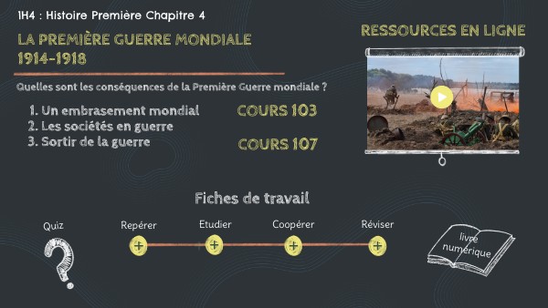 1H4 Première Guerre mondiale