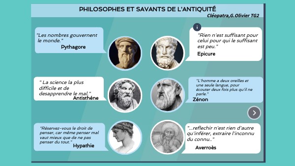 Les Philosophes | Genially