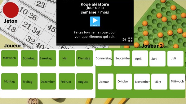 - Laura2 mois date | Genially