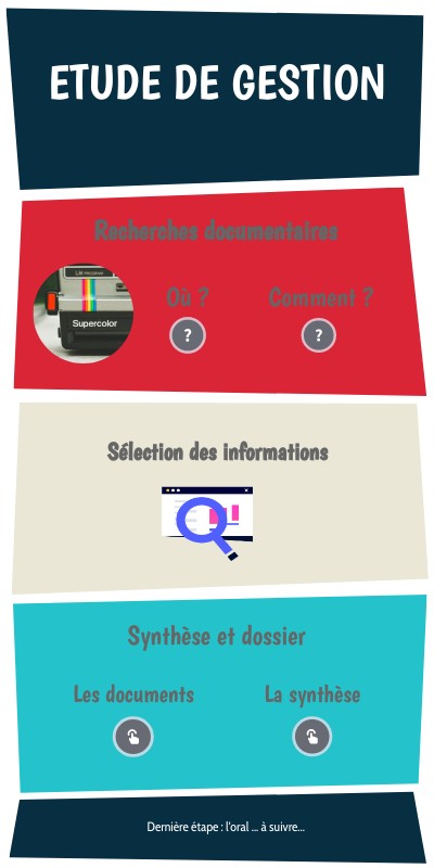 Doc étude de gestion