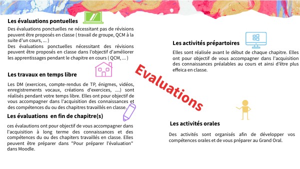 évaluations | Genially