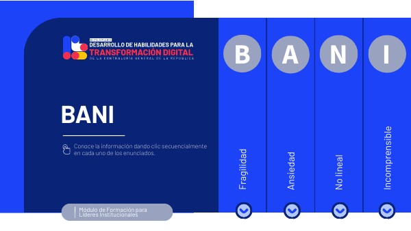 CGR_M3_lideres_genially_BANI | Genially