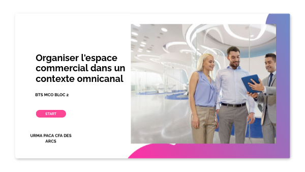 aménagement du point de vente | Genially