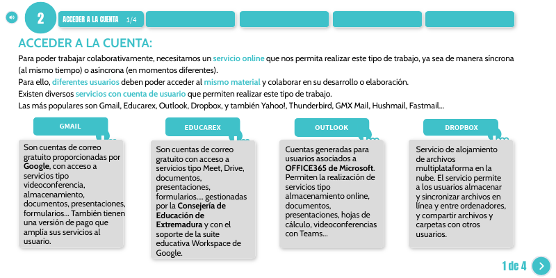 Aprendo a 2.1 Compartir y colaborar