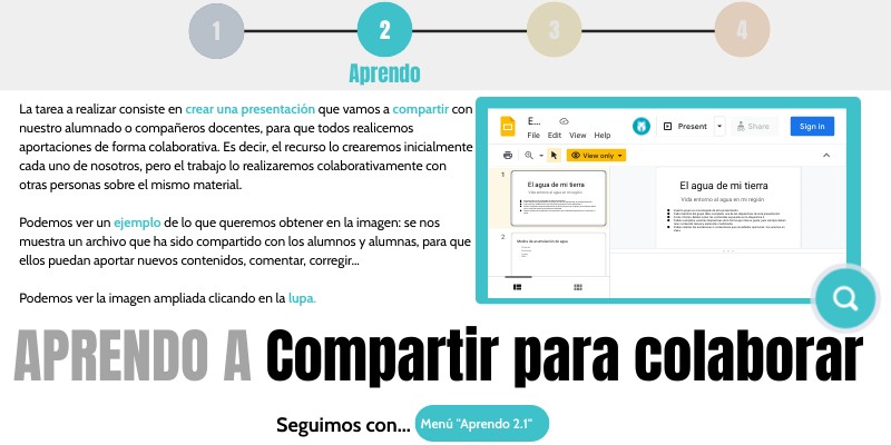 Aprendo a 2.0 Compartir y colaborar