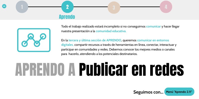 Aprendo a Publicar en redes