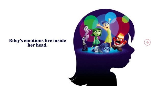 Inside out - game | Genially