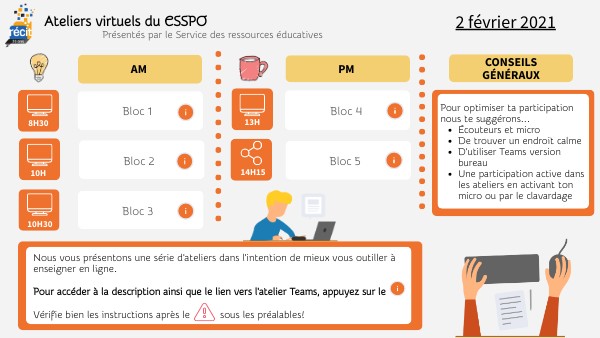 J2 - Ateliers virtuels CSSPO | Genially