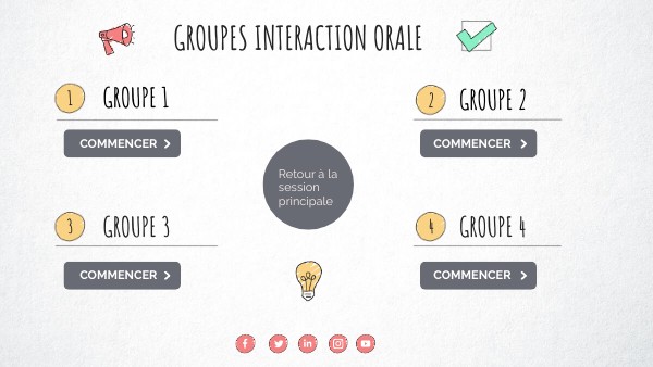 Groupes interaction orale