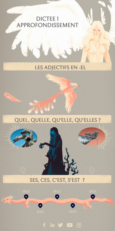 Dictée 1 approfondissement | Genially