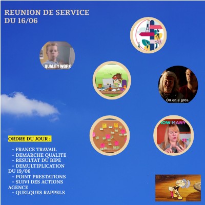 REUNION DE SERVICE DU 16/06 | Genially