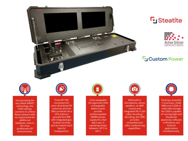 Rugged Engineering Solutions