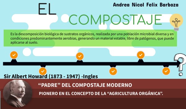 compostaje