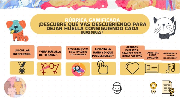 Rúbrica gamificada | Genially