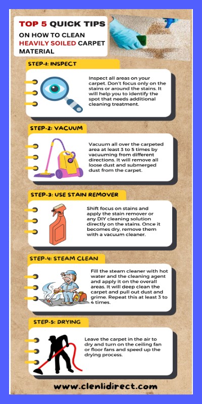 TOP 5 QUICK TIPS ON HOW TO CLEAN HEAVILY SOILED CARPET MATERIAL | Genially
