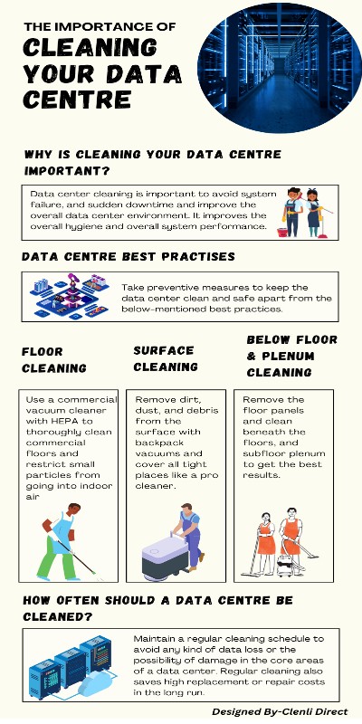 The Importance Of Cleaning Your Data Centre
