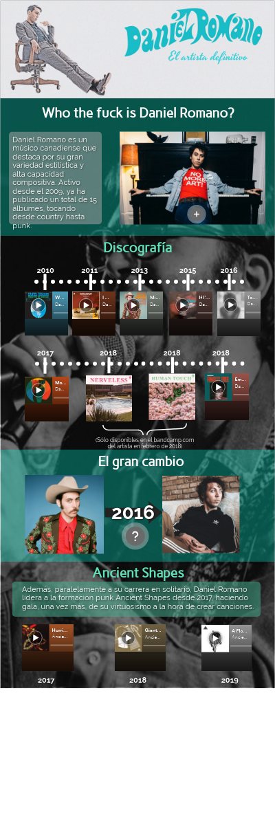 Daniel Romano, el artista definitivo | Genially