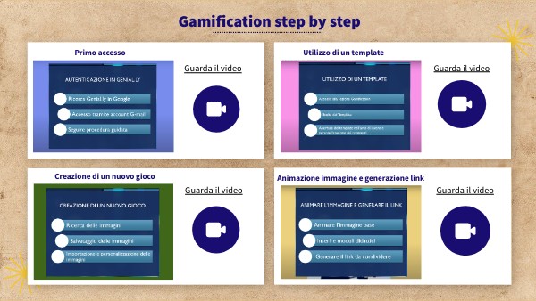 Gamification STORYBOARD | Genially