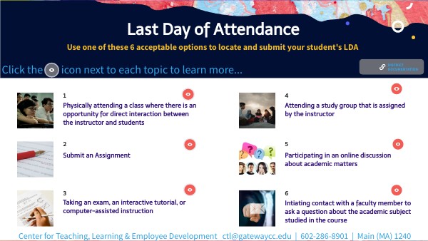 LDA Infographic 2023