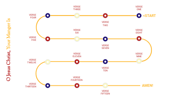 1_04_O Jesus Christ, Your Manger Is - Literal Translation