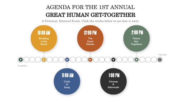 3_11-1-1 The Great Human Get-Together | Genially