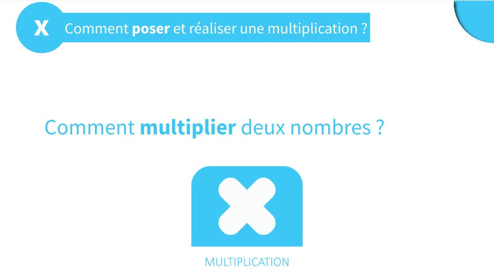 La multiplication - 1 | Genially