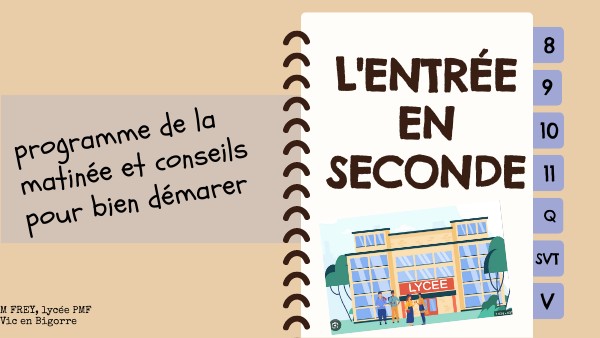 rentree seconde | Genially