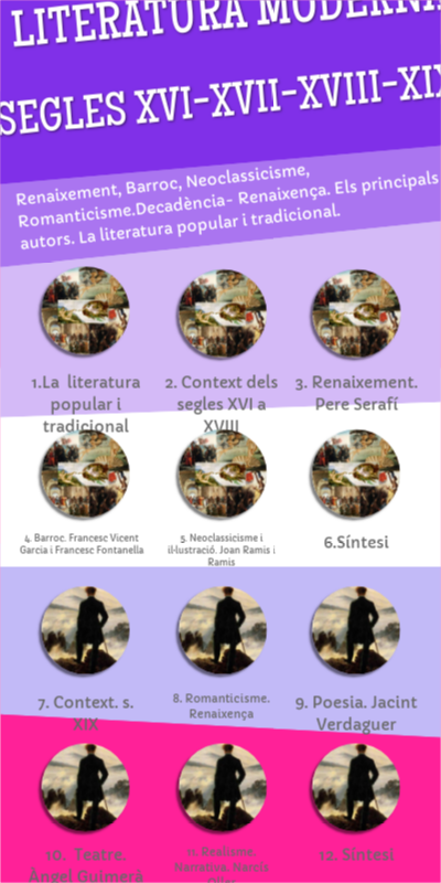 LITERATURA MODERNA. SEGON TRIMESTRE. | Genially