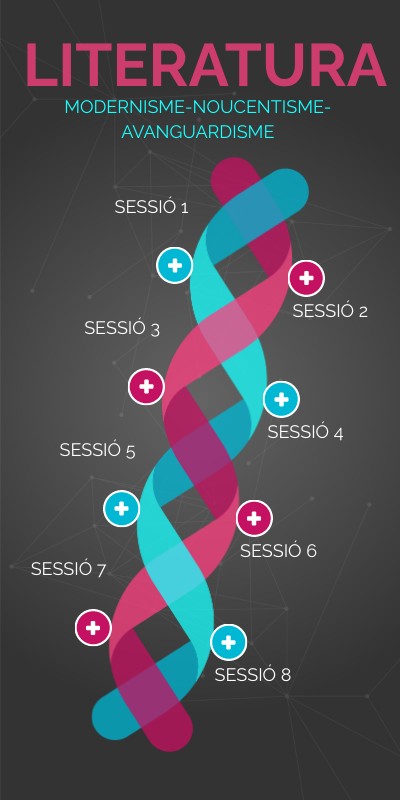 LITERATURA - UNITAT 8 | Genially