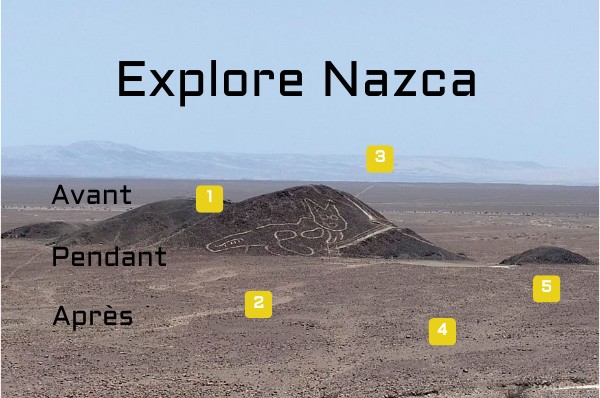 Explore Nazca