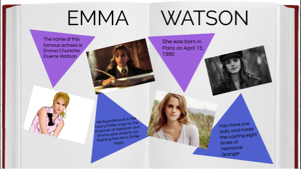 Emma Watson | Genially