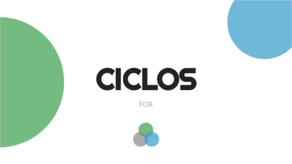 Ciclos FOR | Genially