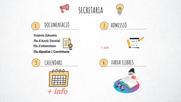 SECRETARIA | Genially