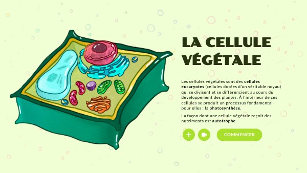 LA CELLULE VÉGÉTALE | Genially