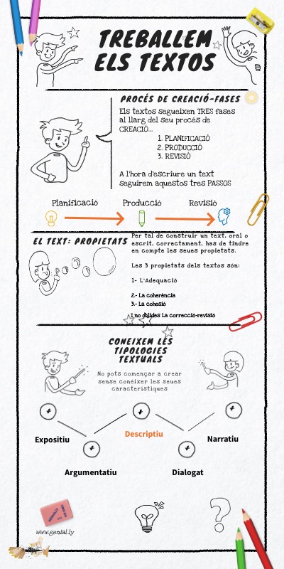 4t. Treballem els textos | Genially