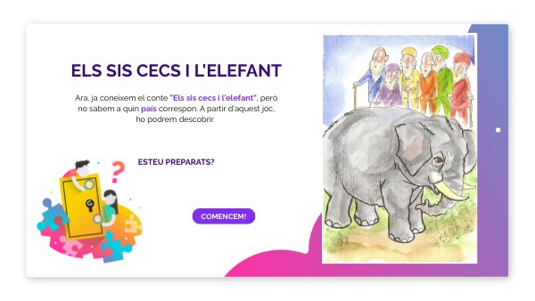 Els sis cecs i l'elefant | Genially